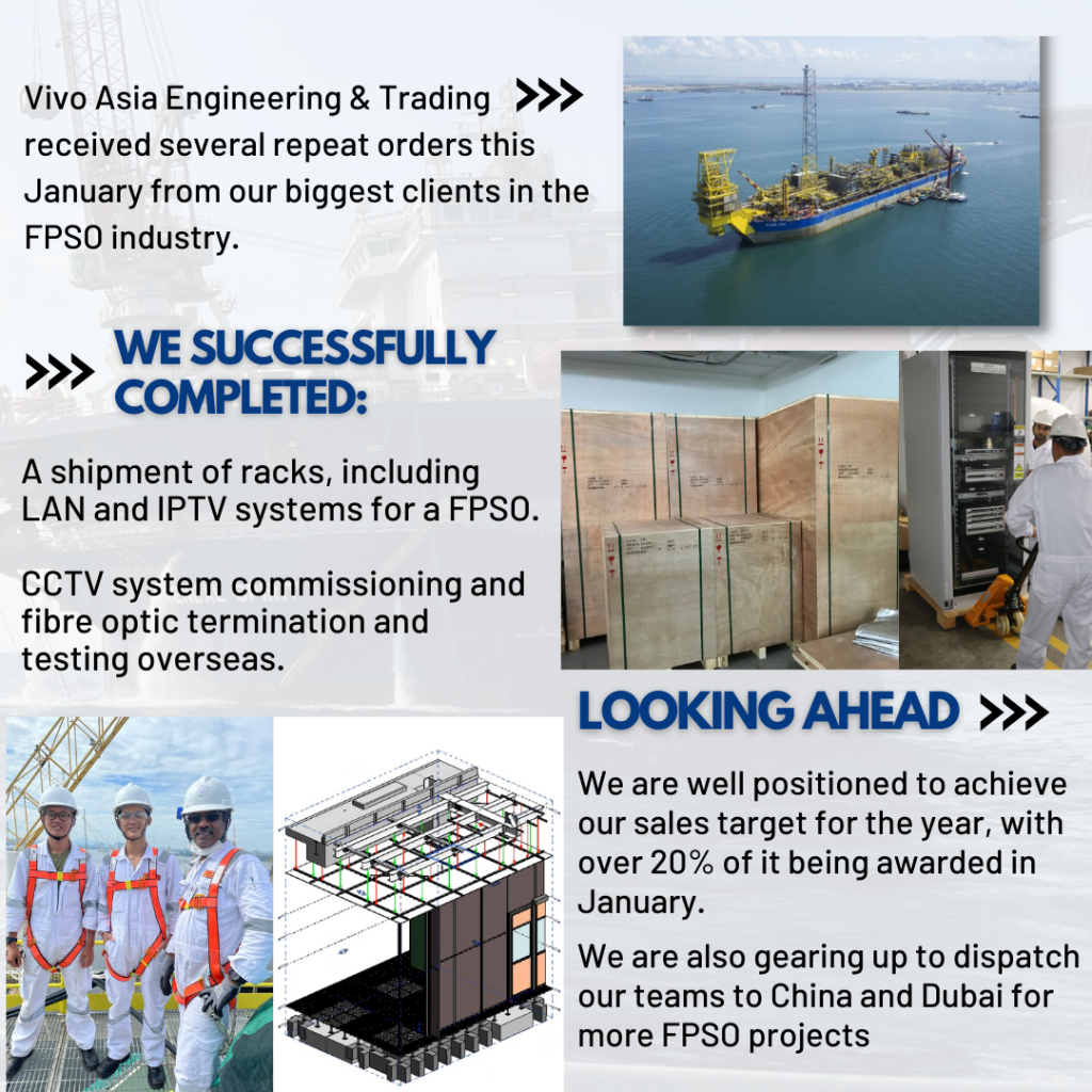 January 2023 Newsletter - Telecom, IT & ELV Systems