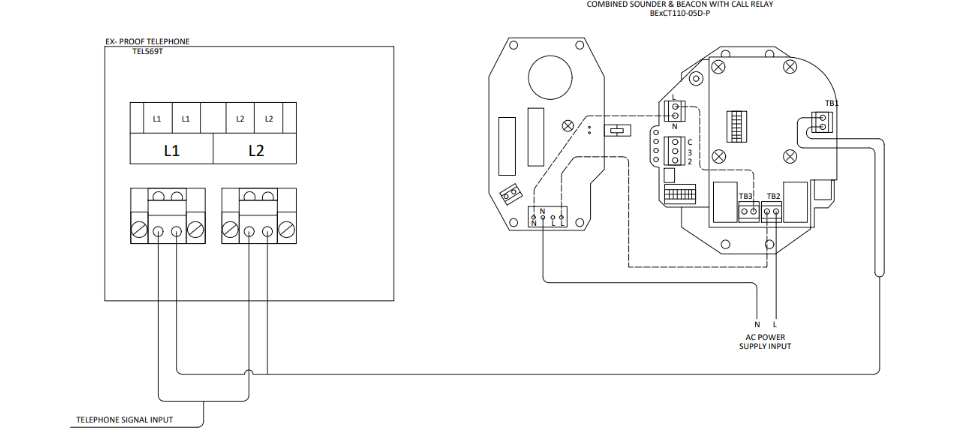 Expert Engineering Services - Telecom, IT & ELV Systems